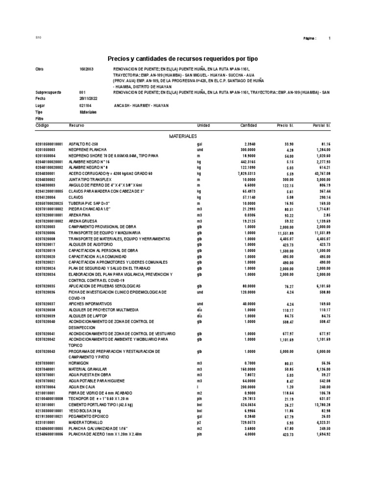 J. Costo de Materiales | PDF | edificio | Materiales de construcción