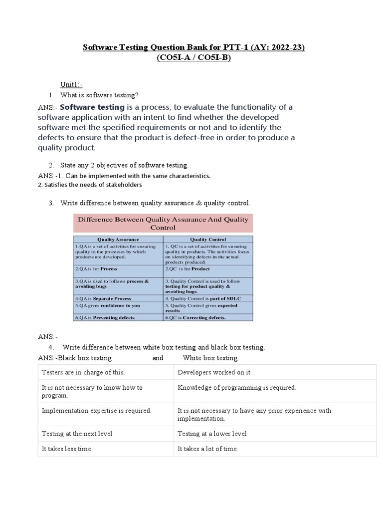 STE Question bank with answer | PDF | Software Testing | Unit Testing