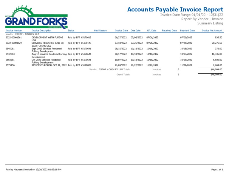 Invoice Report For Cooley Law Firm | PDF | Accounts Payable | Liability ...