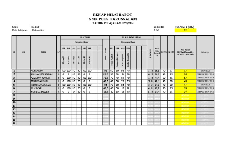 Rekap Nilai Matematika XI BDP | PDF