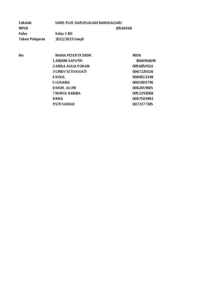 Leger Nilai Akhir Kelas Kelas X BD | PDF