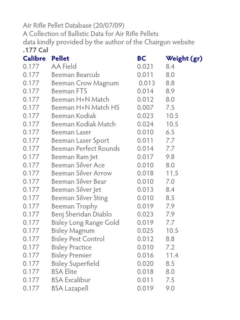 Ballistics Air Rifle Pellet BC Database | PDF | Projectiles | Flight