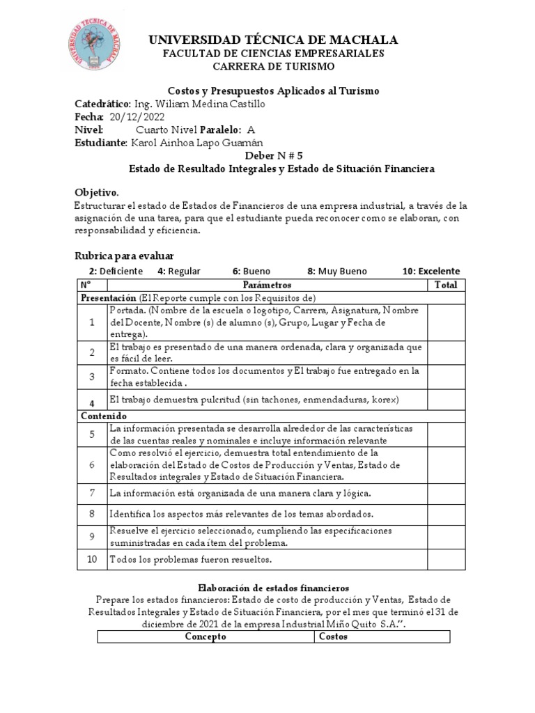Deber N # 5 Estado de Resultado Integrales y Estado de Situación Financiera | PDF | Costo | Salario