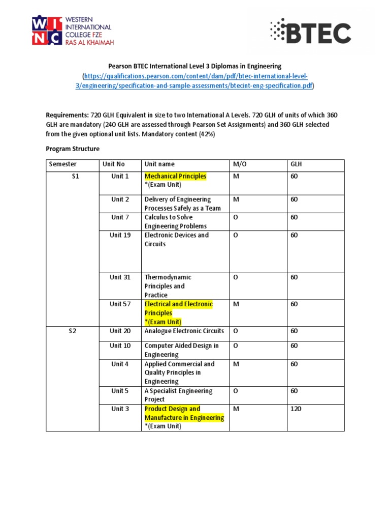 Pearson BTEC International Level 3 Diplomas in Engineering - Program ...