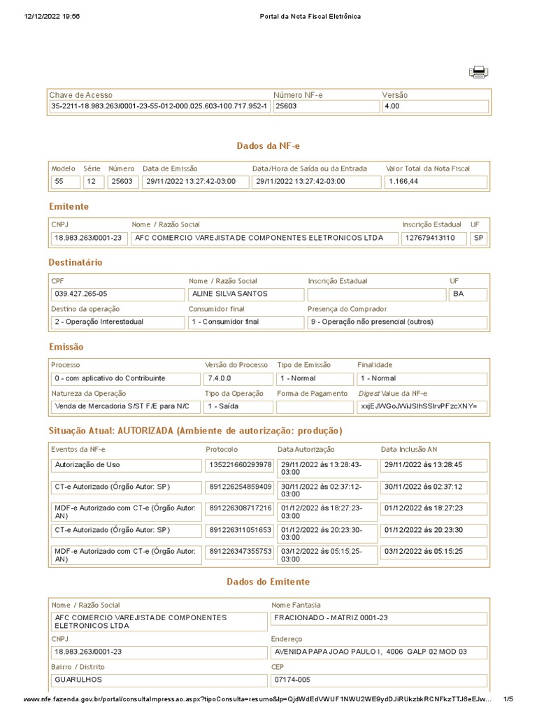 NF | PDF | Recibo | Business