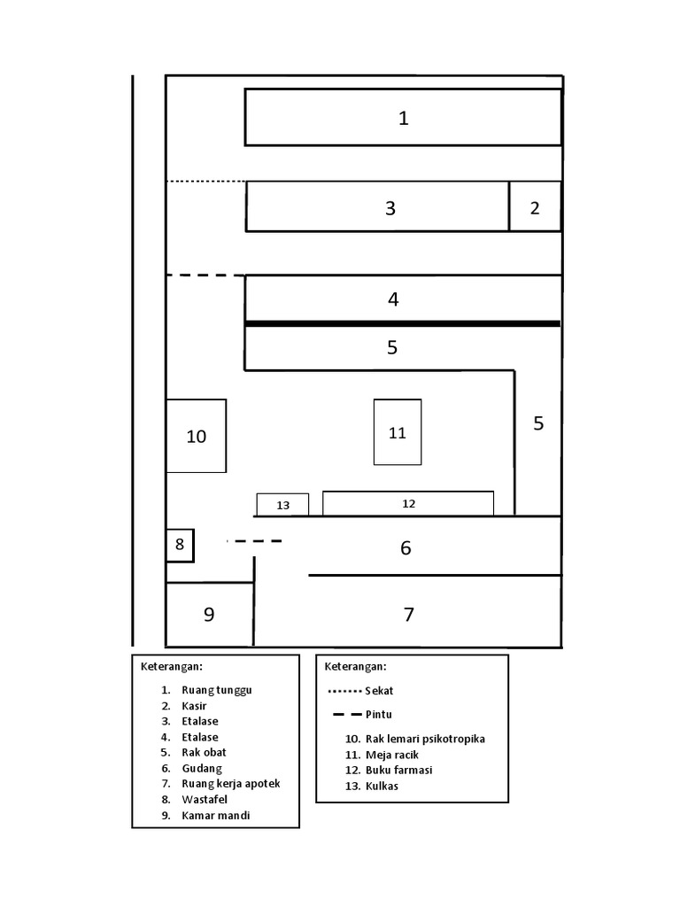 Denah Tata Ruang Apotek Lengkap | PDF