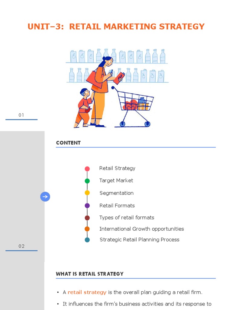 Developing a Strategic Retail Plan: Analyzing Target Markets, Retail ...