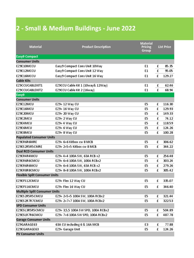 Schneider Electric List Prices - Sub-Collection 2 - Small & Medium Buildings - June 2022 - V1 ...