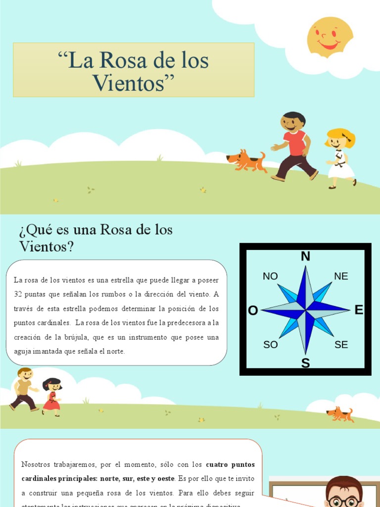 Hoja De Trabajo De La Rosa De Los Vientos, Tercer Grado