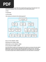 Work Breakdown Structure Birthday Party | PDF | Business