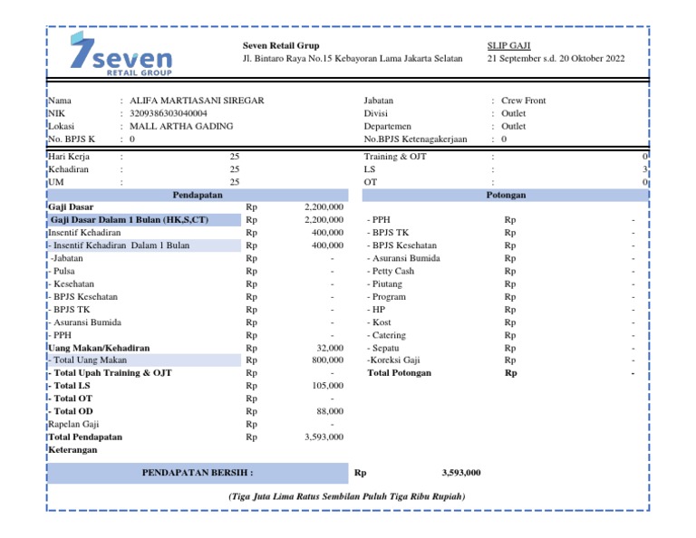 SG 2022 - Golden Lamian - Mall Artha Gading - Alifa Martiasani Siregar | PDF