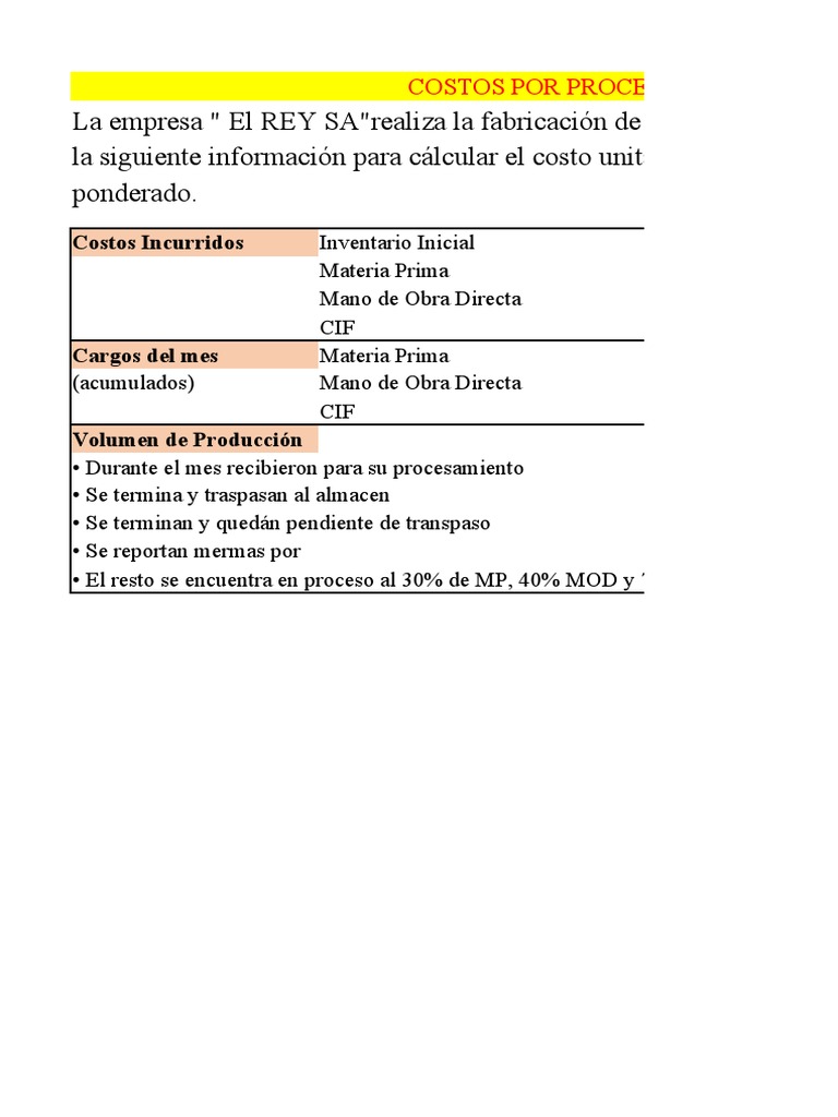Análisis de costos por proceso con inventarios iniciales | PDF ...