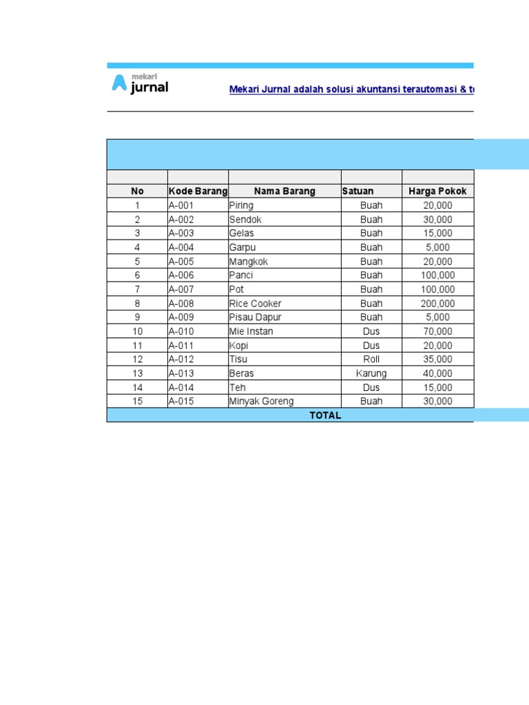Laporan Stock Opname Barang Pdf