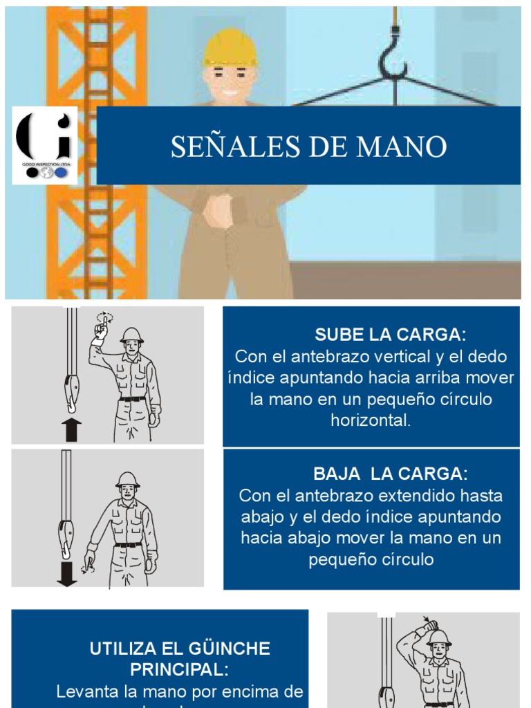Señales de Mano | PDF | Mano | Pulgar