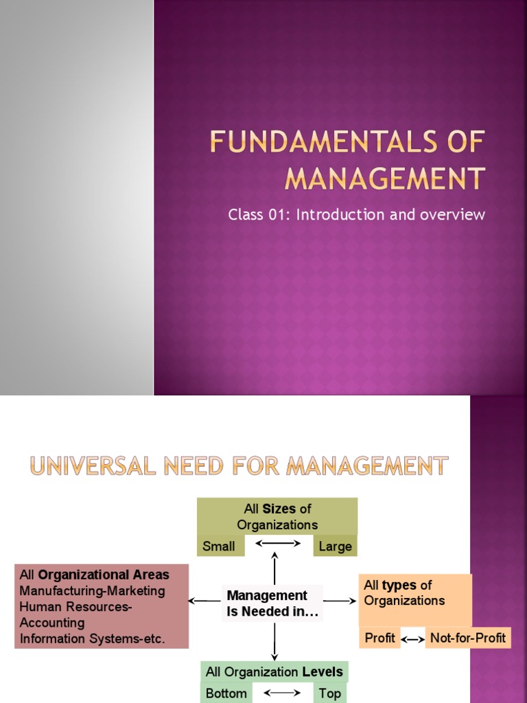 Topic1 - Introduction To Management | PDF | Resource | Information