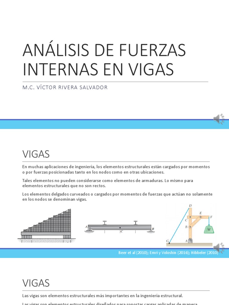 Fuerzas Internas en Vigas | PDF | Viga (Estructura) | Doblar