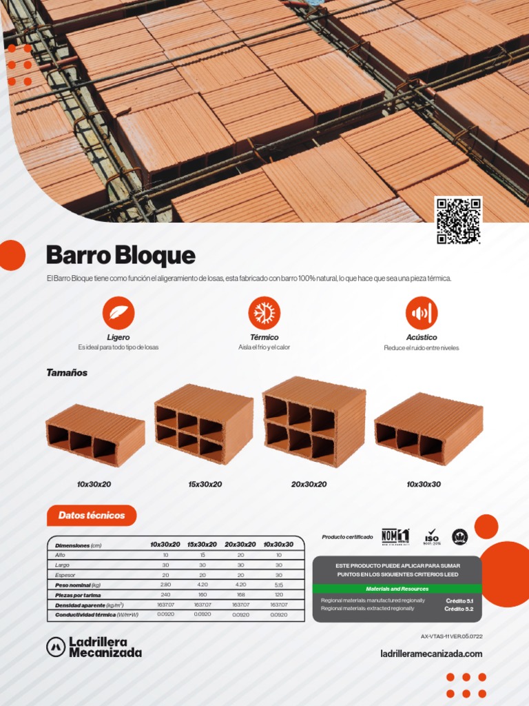 Medidas y precios del barroblock térmico | PDF