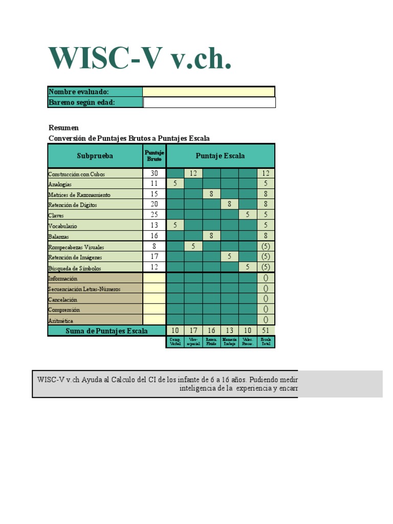 WISC-V - Plantilla Correpción Chile | Descargar gratis PDF | Cociente de inteligencia | Evaluación