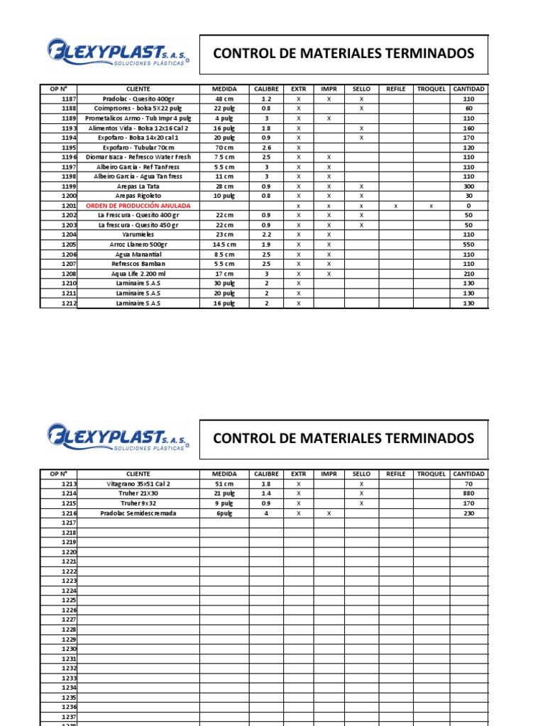 Control de Materiales Terminados | PDF | Hogar, jardinería y bricolaje
