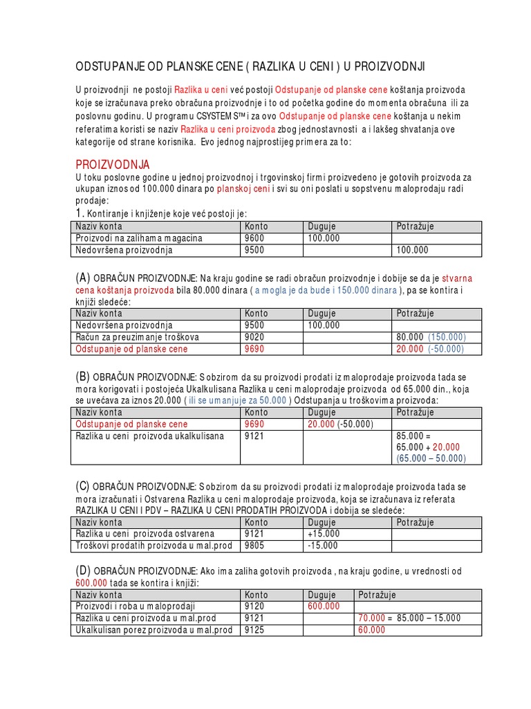 Ostupanje Od Planske Cene | PDF