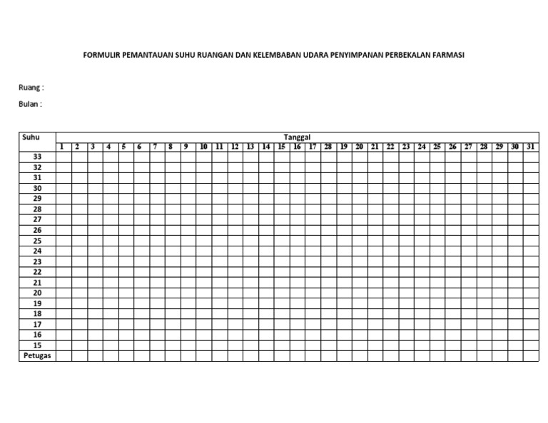 Formulir Pemantauan Suhu Ruangan Dan Kelembaban Udara Penyimpanan ...