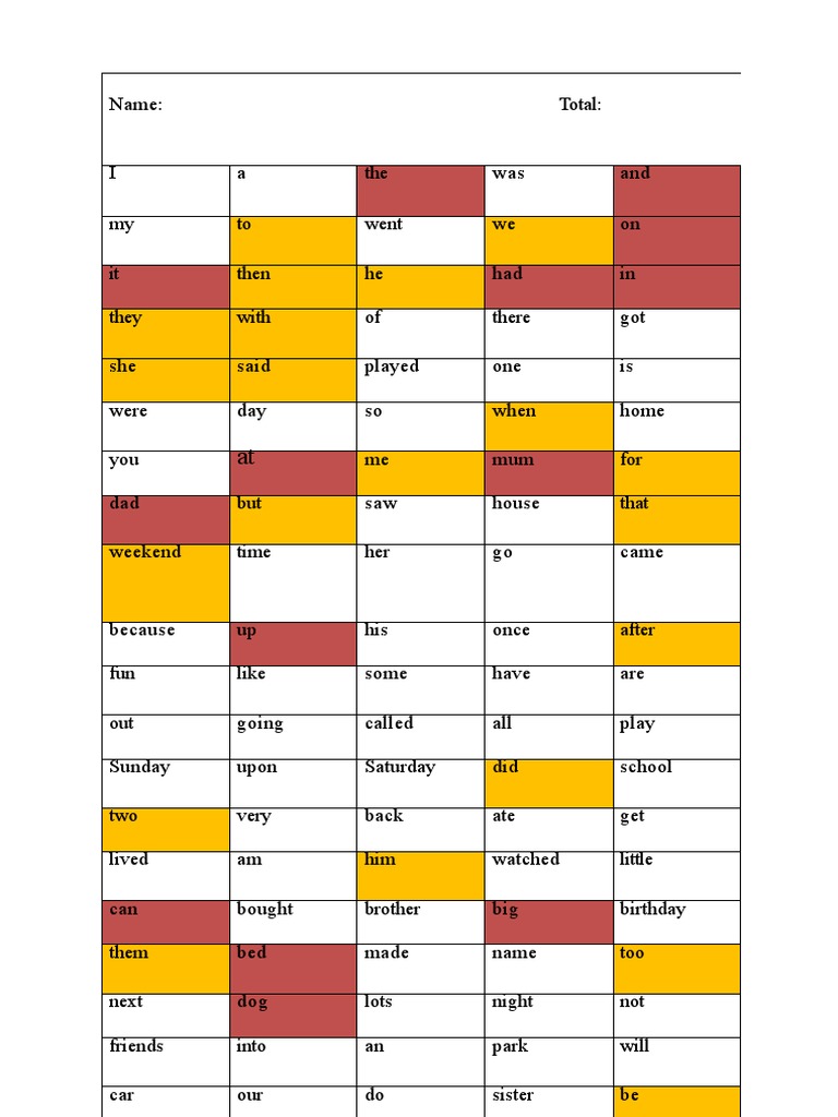 1-100 Oxford Word List | PDF