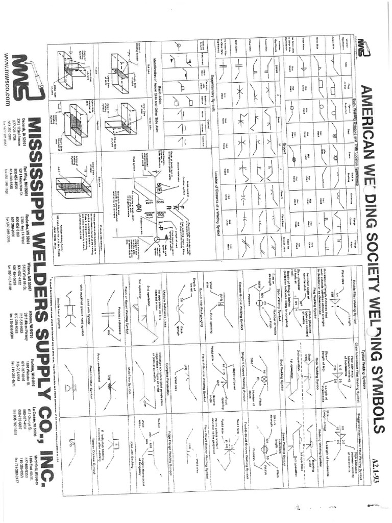 Welding Symbols | PDF