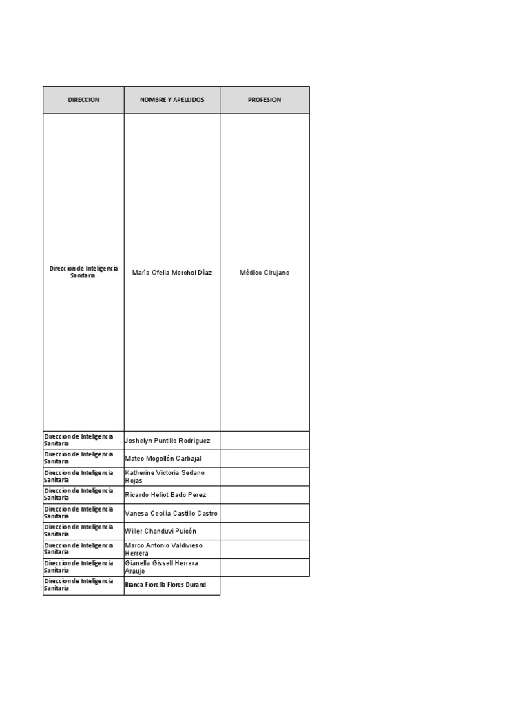 MATRIZ TERCEROS 2023 Ok | PDF | Inteligencia