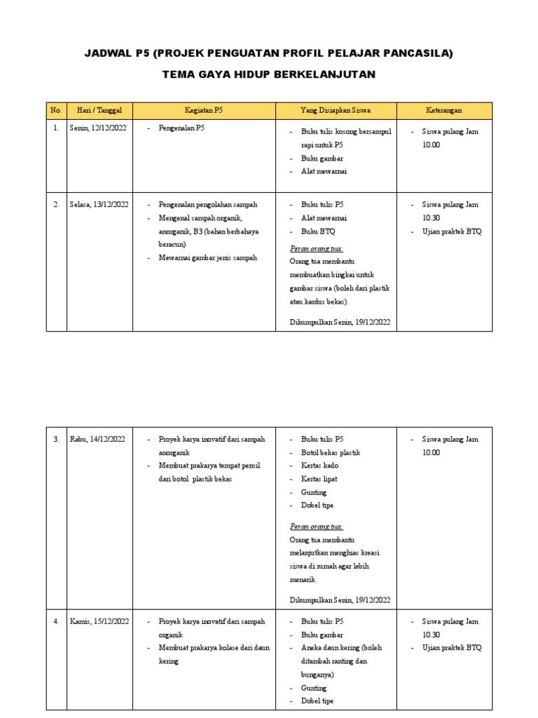 JADWAL P5 Kls 1 2022 - 2023 | PDF