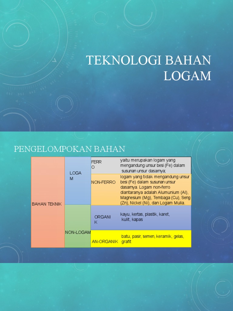 15 Bahan Logam | PDF