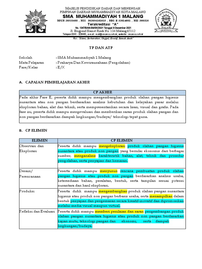 TP Dan ATP PKWU Fase E | PDF