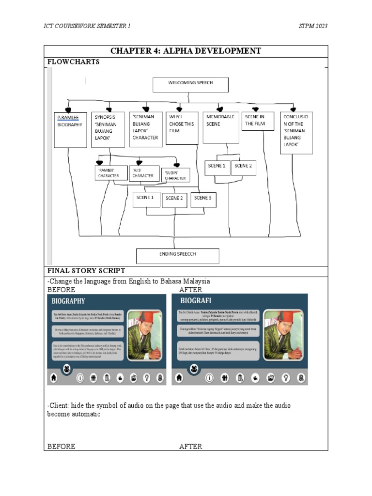 Chapter 4: Alpha Development: Flowcharts | PDF | Multimedia ...