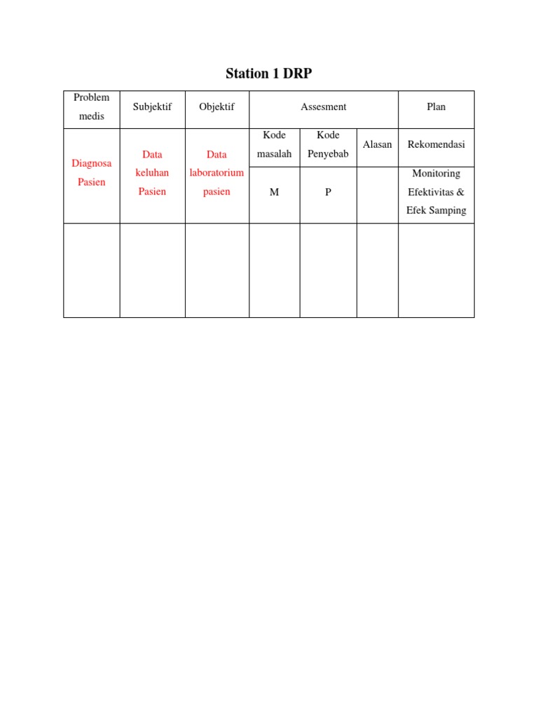 Station 1 DRP: Problem Medis Subjektif Objektif Assesment Plan Kode ...