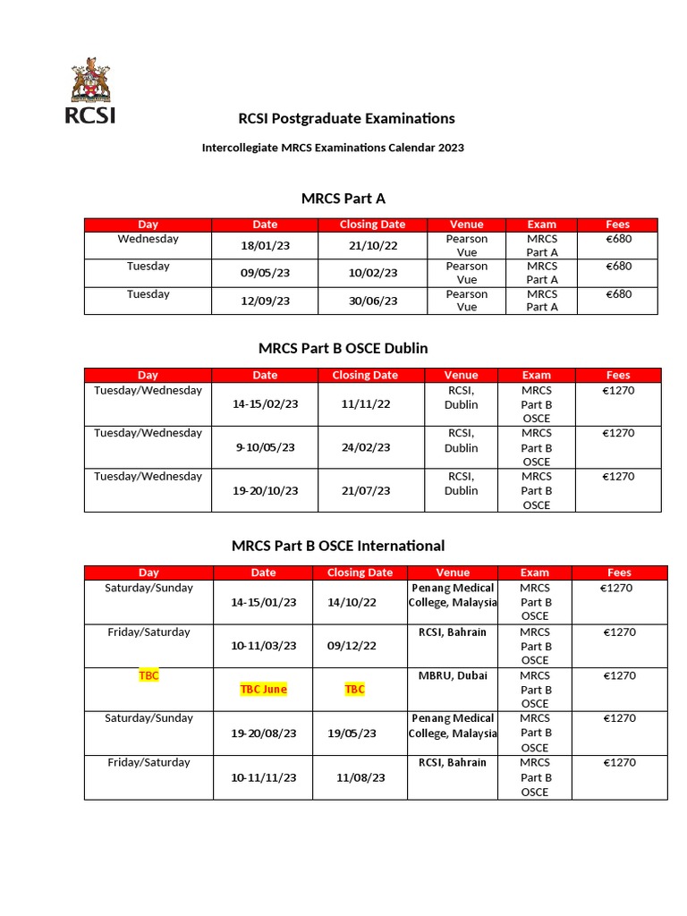 MRCS Exam Dates and Fees 2023 | PDF