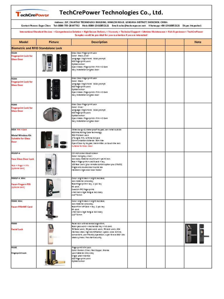 Smart Lock List 2019 - 58 | PDF | Fingerprint | Smart Card
