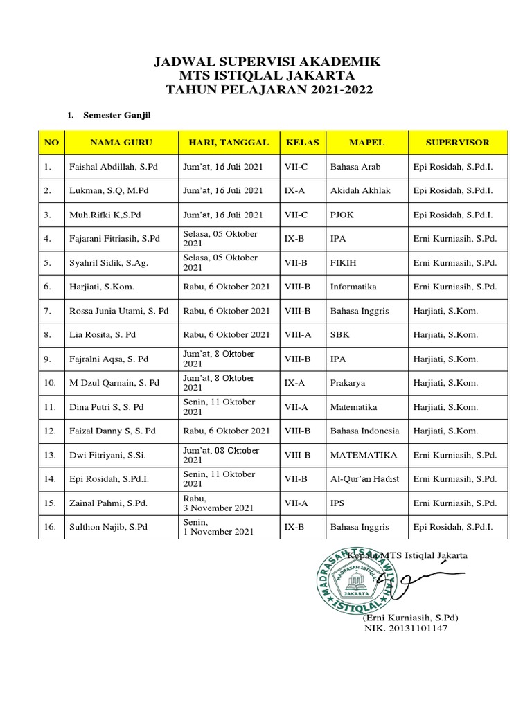 Jadwal Supervisi Akademik 2021-2022 | PDF