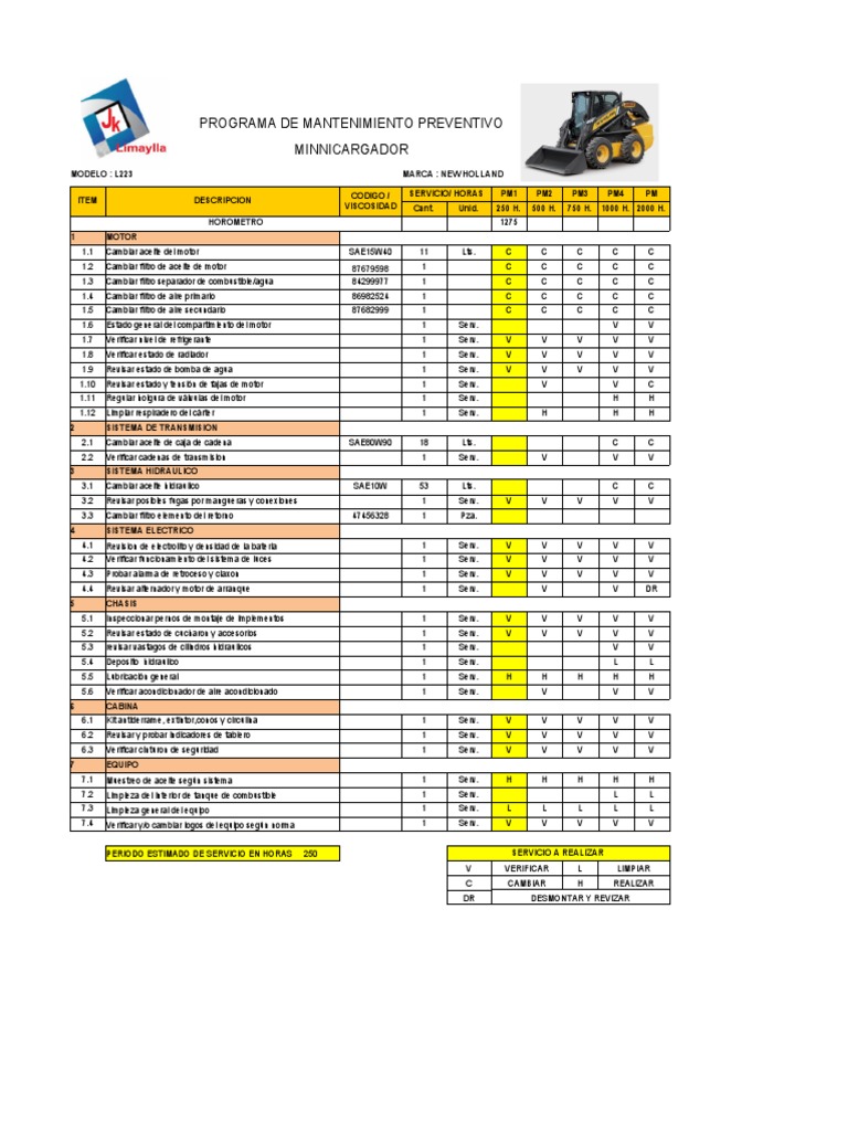 Programa de Mantto. 250 Hrs - DIEGOPALOMINO | PDF | Bienes ...