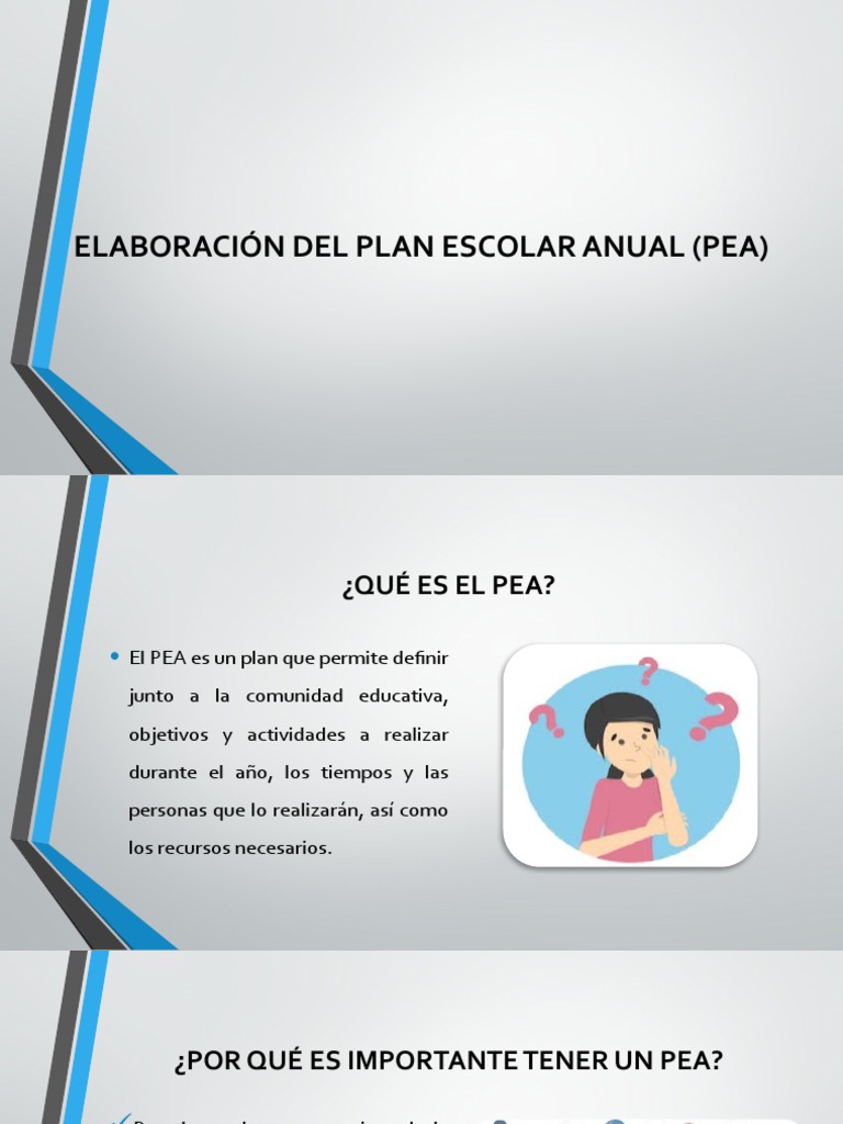 ELABORACIÓN DEL PLAN ESCOLAR ANUAL (PEA) 2020 Reestructurado | PDF ...
