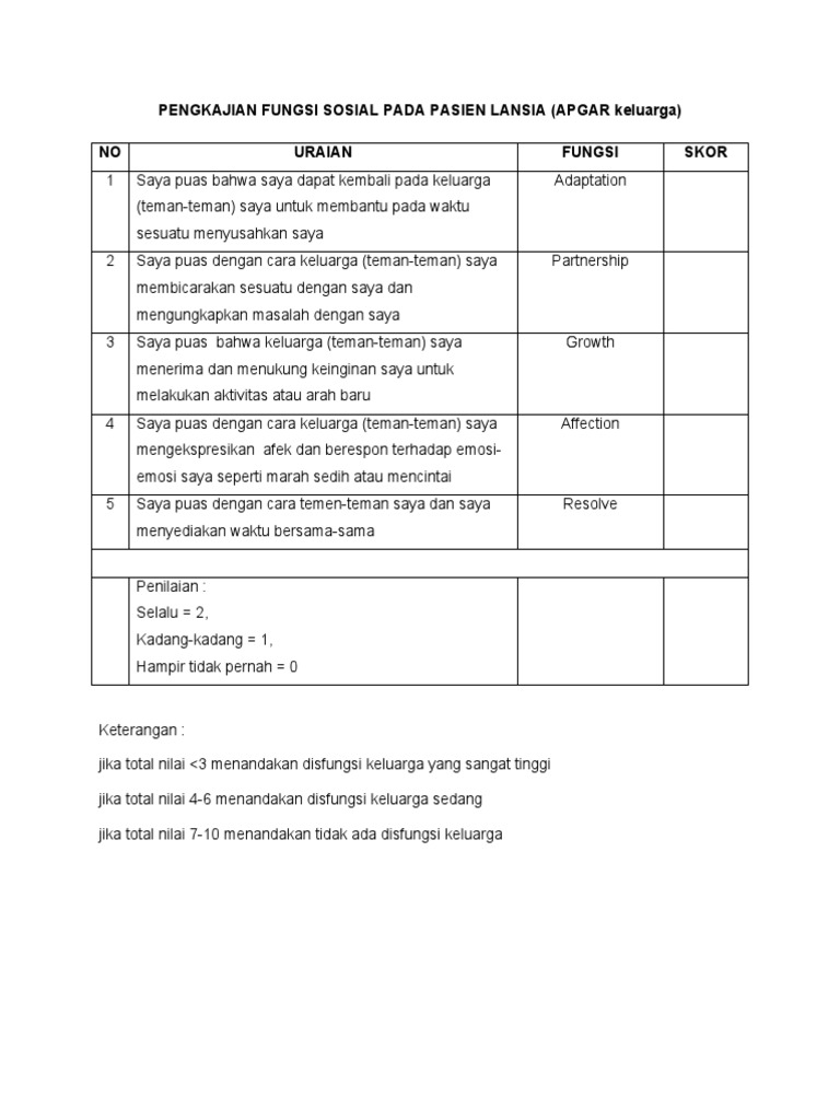 Pengkajian Fungsi Sosial Pada Pasien Lansia | PDF | Pengembangan Diri | Gaya Hidup