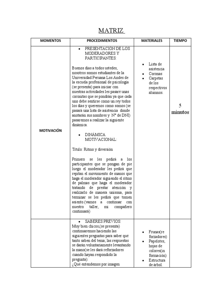 Matriz de Taller | PDF | Autoestima | Conceptos psicologicos