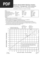 Synchronous Generator: Data Sheet | PDF | Electric Generator ...