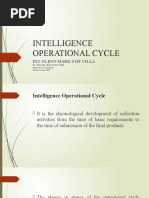 Basic Principle of Intelligence Operations | PDF | Intelligence | Cognition
