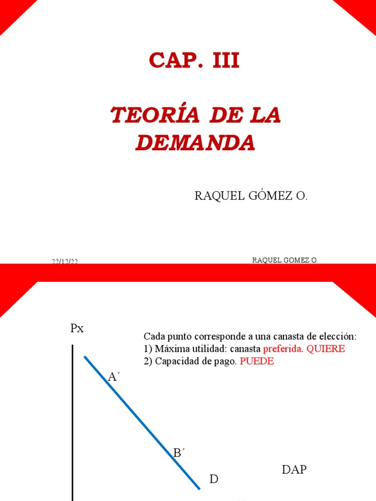 Clase 6 Teoría de La Demanda | PDF | Oferta y demanda | Negocios económicos