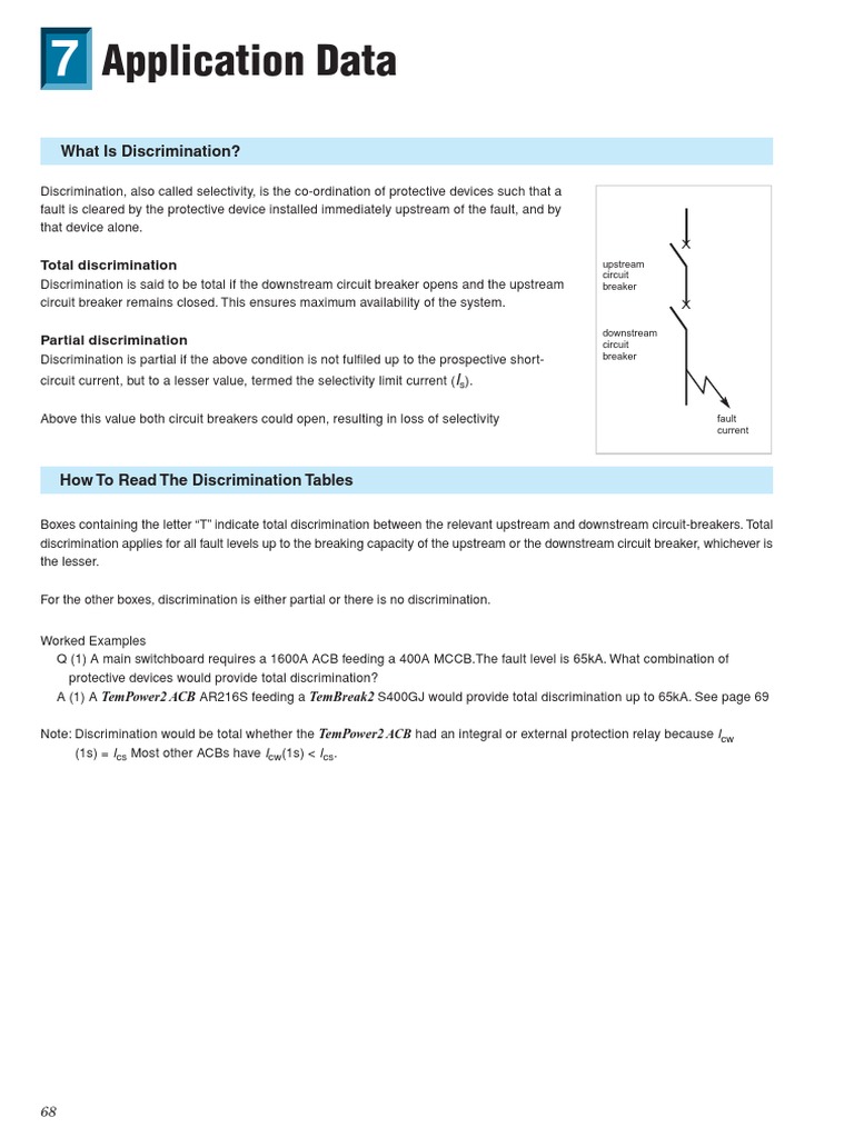 Acb-Discrimination Tables | PDF | Fuse (Electrical) | Electrical Connector