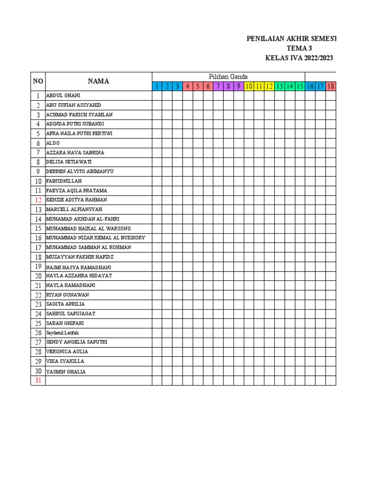 Analisis Pas 1 Klas Iva 2022 Pdf