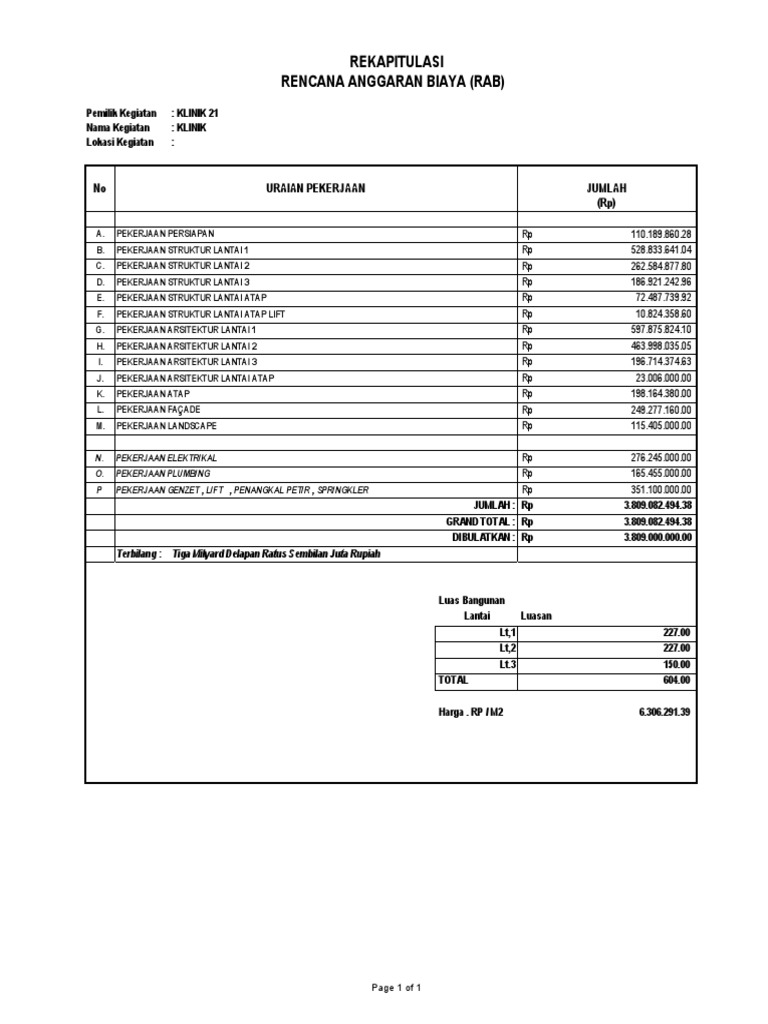 Rab Rumah Klinik - Jakarta | PDF