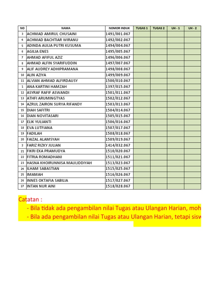 Format Nilai Uts Semester Gasal Kelas Xii Dmi | PDF