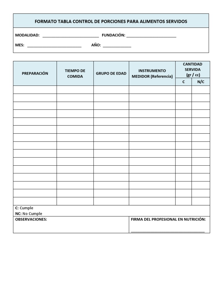 Control de Porciones de Alimentos | PDF