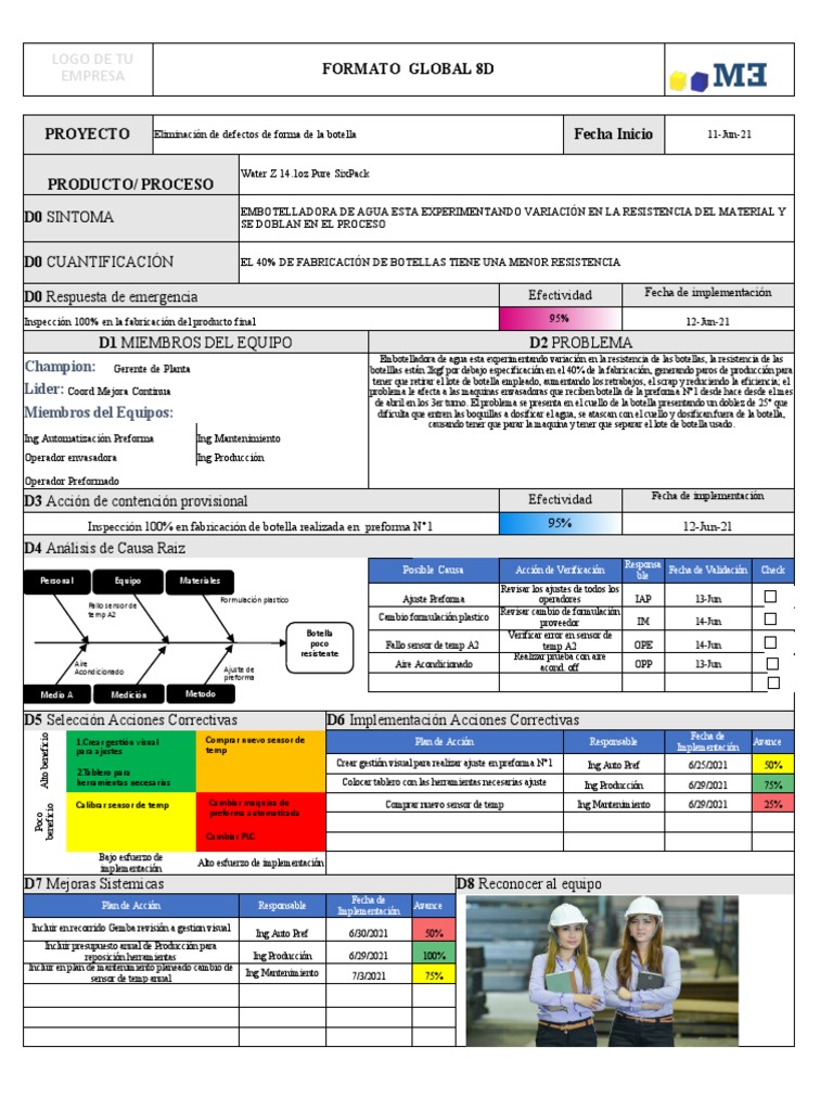 Plantilla 8D para Suscriptores | Descargar gratis PDF | Botella