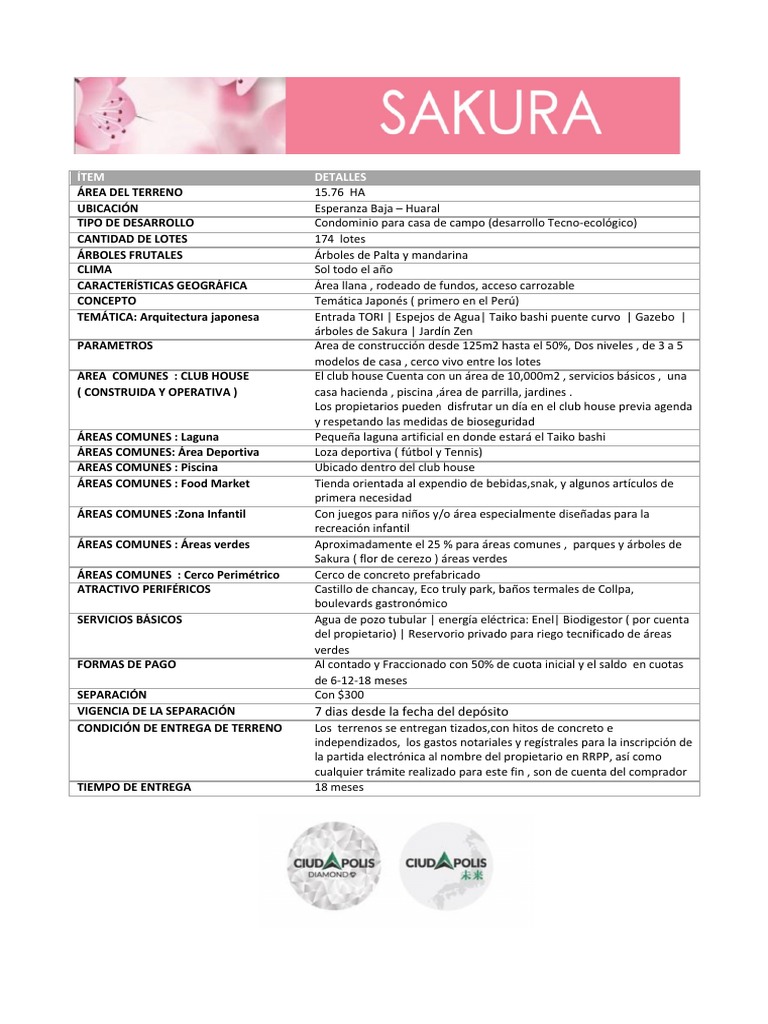 DATOS GENERALES DE SAKURA | PDF